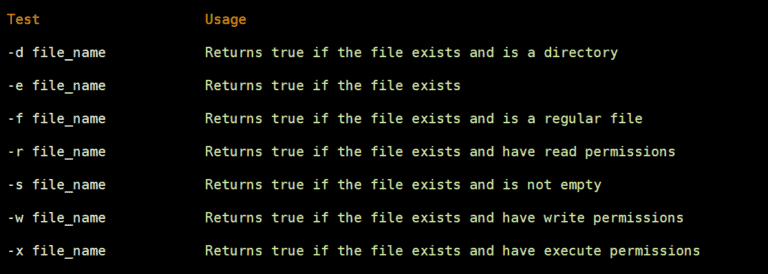 25 Linux Shell Scripting Interview Questions And Answers
