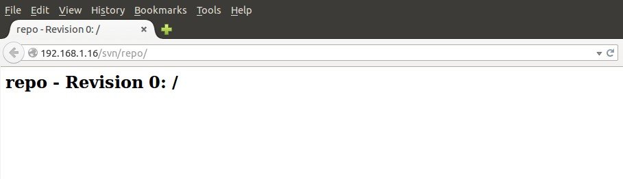Install And Configure Apache Subversion Svn On Centos 7 2489