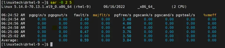 Generate Cpu Memory And Io Report Using Sar Command