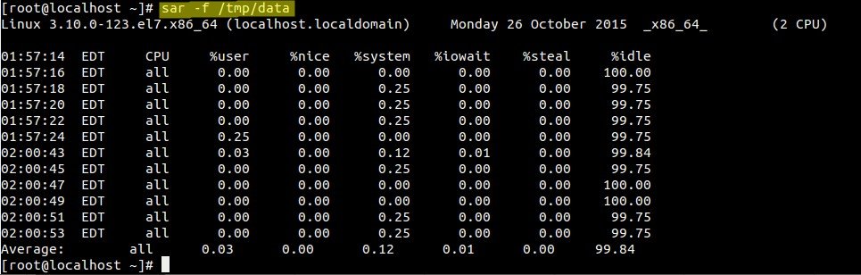 Generate Cpu Memory And Io Report Using Sar Command 3342