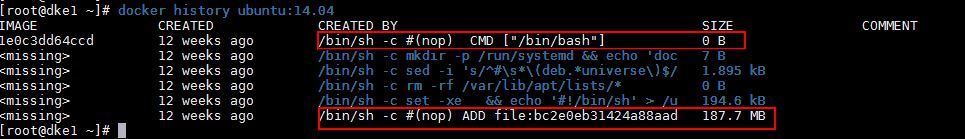 How To Build Docker Container Images With Dockerfile