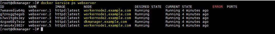 Docker Service Ps Command Output 1951