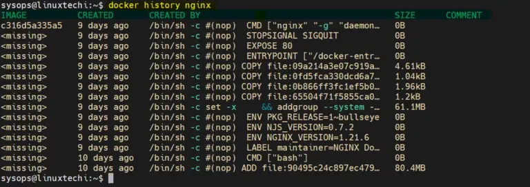 20 Useful Docker Command Examples In Linux 5178