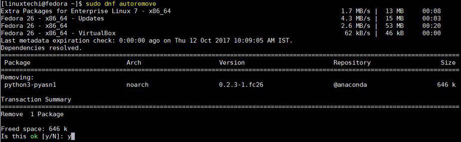 26 DNF Command Examples in Fedora / CentOS / RHEL 26 DNF Command Examples in Fedora / CentOS / RHEL