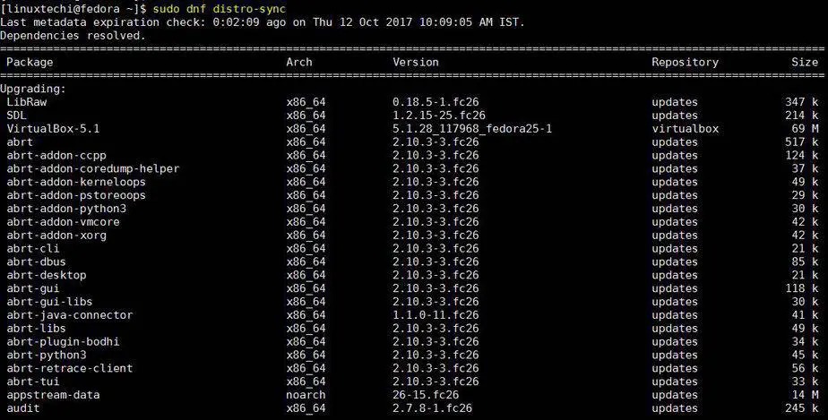 26 DNF Command Examples in Fedora / CentOS / RHEL 26 DNF Command Examples in Fedora / CentOS / RHEL