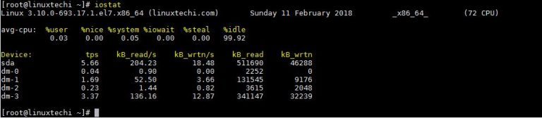How To Monitor Linux Systems Performance With Iostat Command