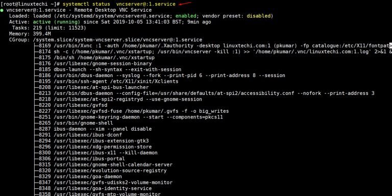 How To Install And Configure Vnc Server On Centos 8 Rhel 8