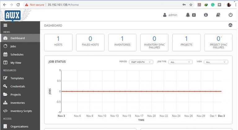 How To Install Ansible Awx With Docker Compose On Centos 8