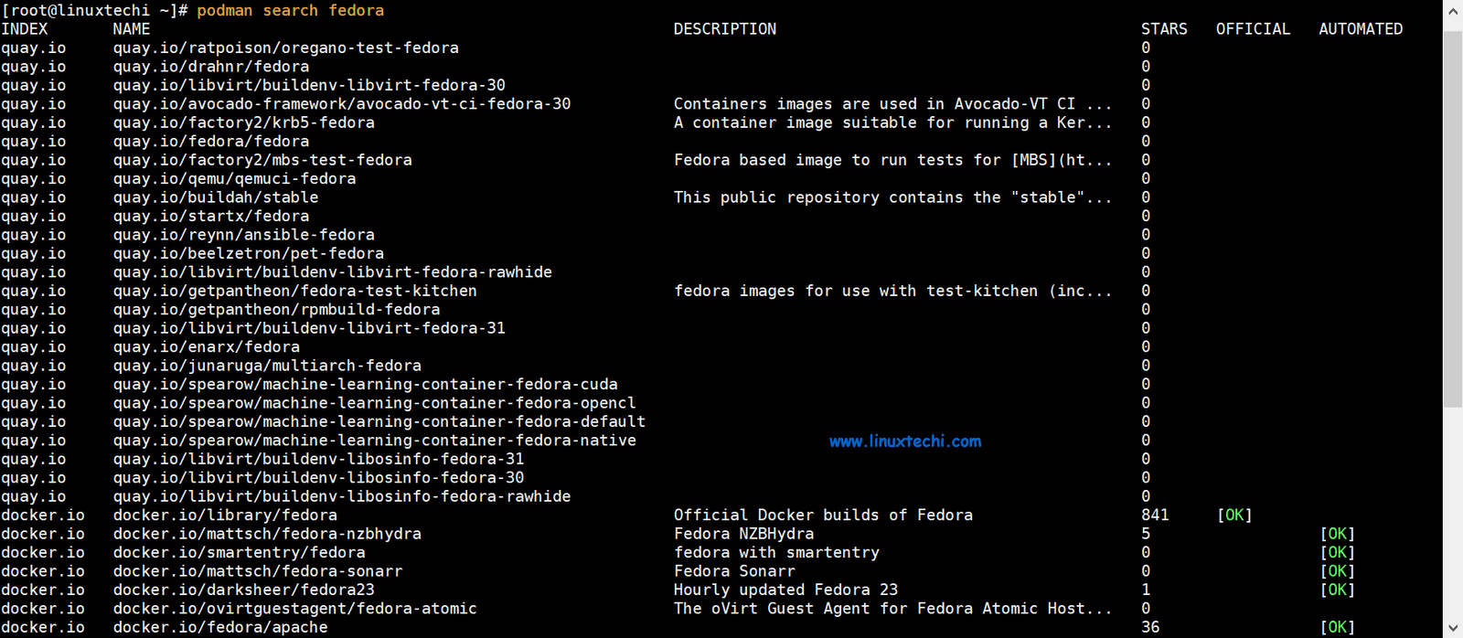 How to Run Containers with Podman on CentOS 8 / RHEL 8 How to Run Containers with Podman on CentOS 8 / RHEL 8