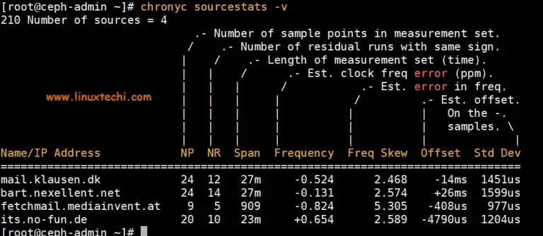 How To Sync Time In Linux Server Using Chrony
