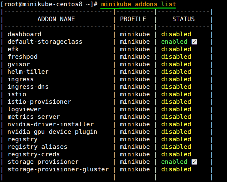 How To Install Kubernetesk8s With Minikube On Centos 8